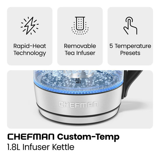 GetUSCart- Chefman Electric Kettle with Temperature Control, 5 Presets LED Indicator Lights ...