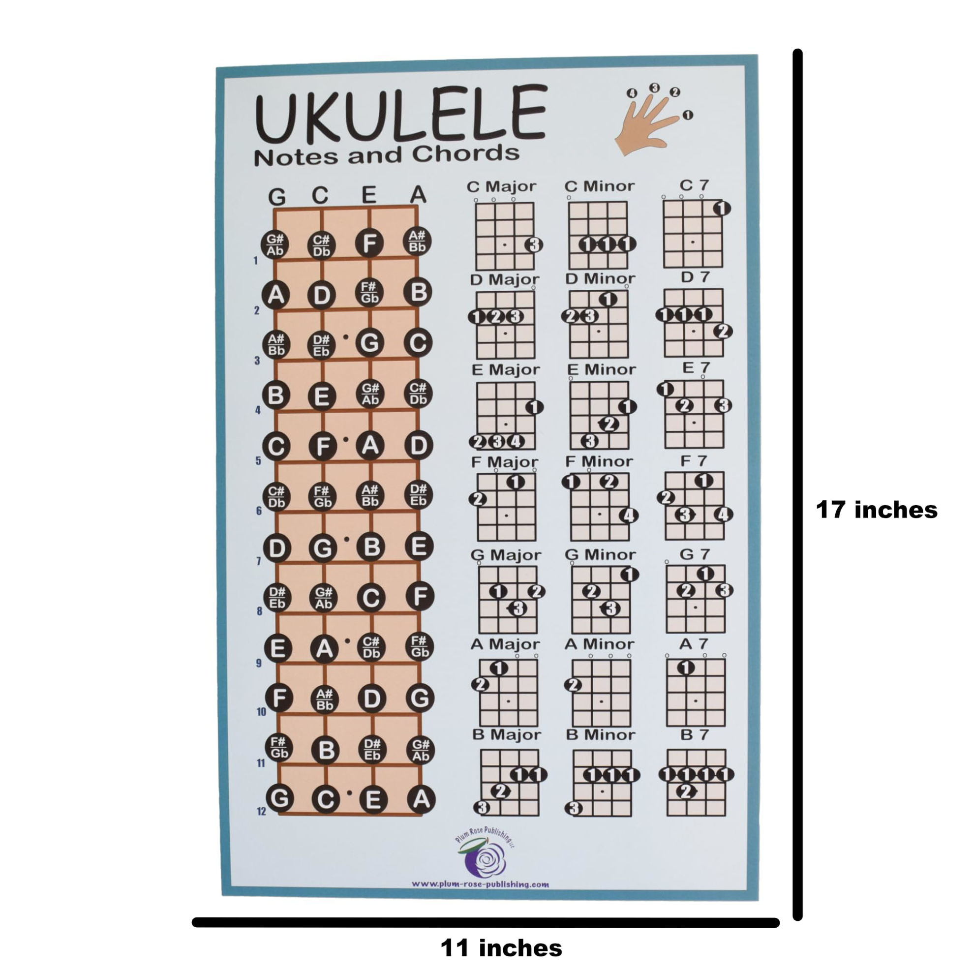 GetUSCart- PLUM ROSE Ukulele Chord Chart (11x17) - Ukulele Chord Poster ...
