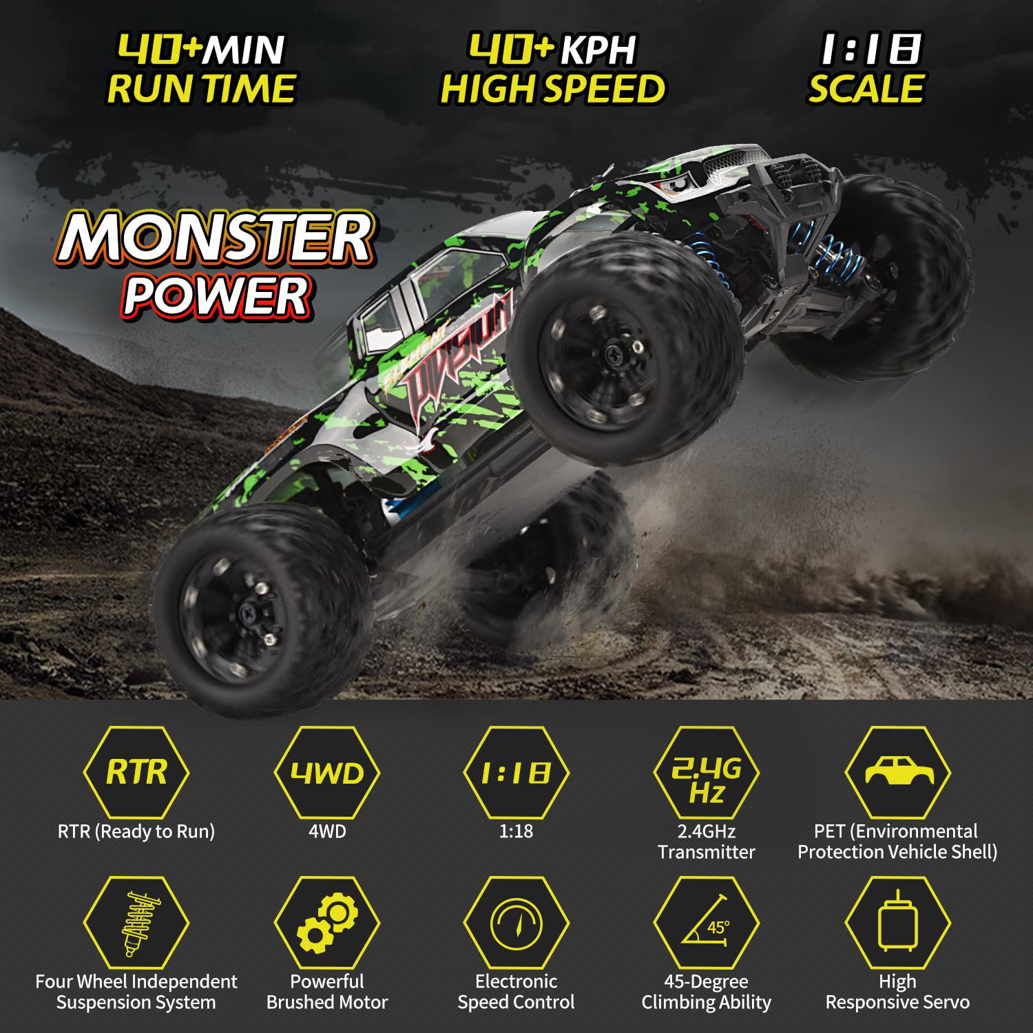 GetUSCart- TENSSENX 1:18 Scale All Terrain RC Cars, 40KM/H High Speed 4WD Remote Control Car ...
