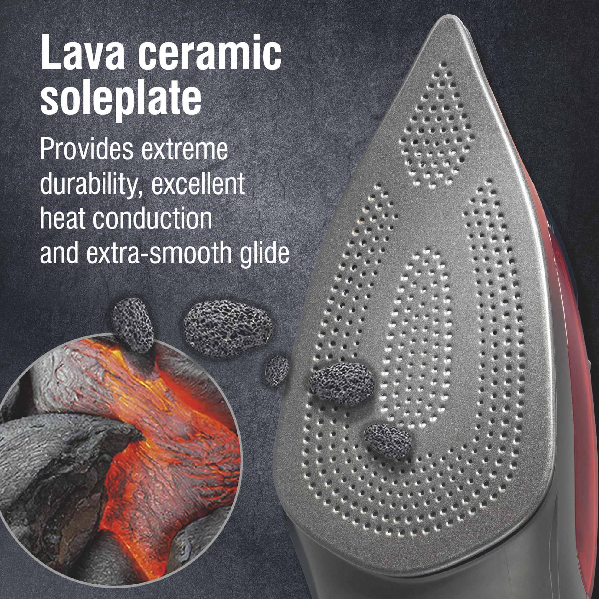 GetUSCart- CHI Steam Iron for Clothes with 8’ Retractable Cord, 1700 ...