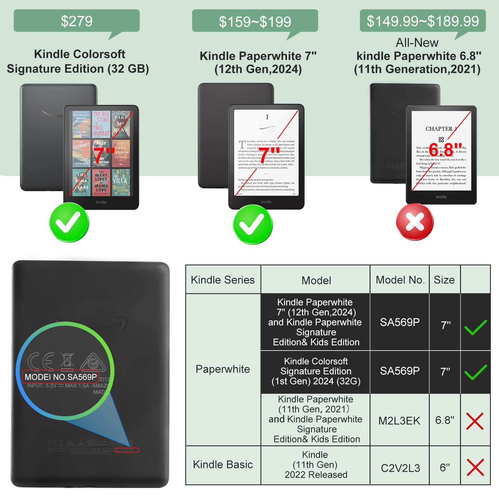 GetUSCart- iDLEHANDS Clear Case for 7" All-New Kindle Paperwhite 12th ...