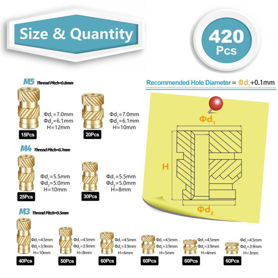 GetUSCart- Kadrick 420Pcs M3 M4 M5 Threaded Inserts Assortment Kit for ...