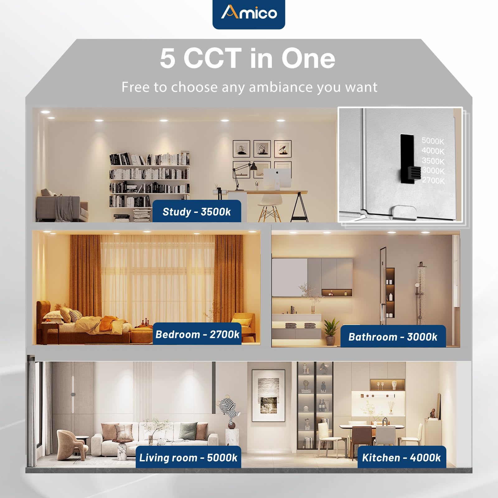 GetUSCart- Amico 12 Pack 6 Inch 5CCT Ultra-Thin LED Recessed Ceiling ...