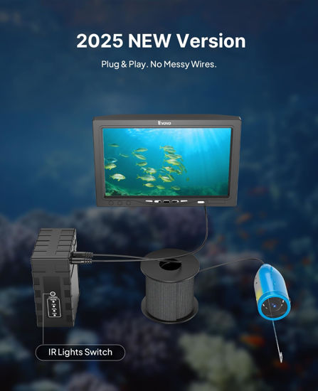 GetUSCart- Eyoyo Underwater Fishing Camera, Ice Fishing Camera 1000TVL ...