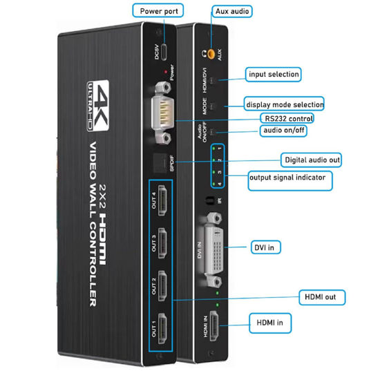 GetUSCart- 1x4 2x2 HDMI Video Wall Controller, 4K 60Hz with HDMI+DVI+RS232 Input, 180 Degree ...