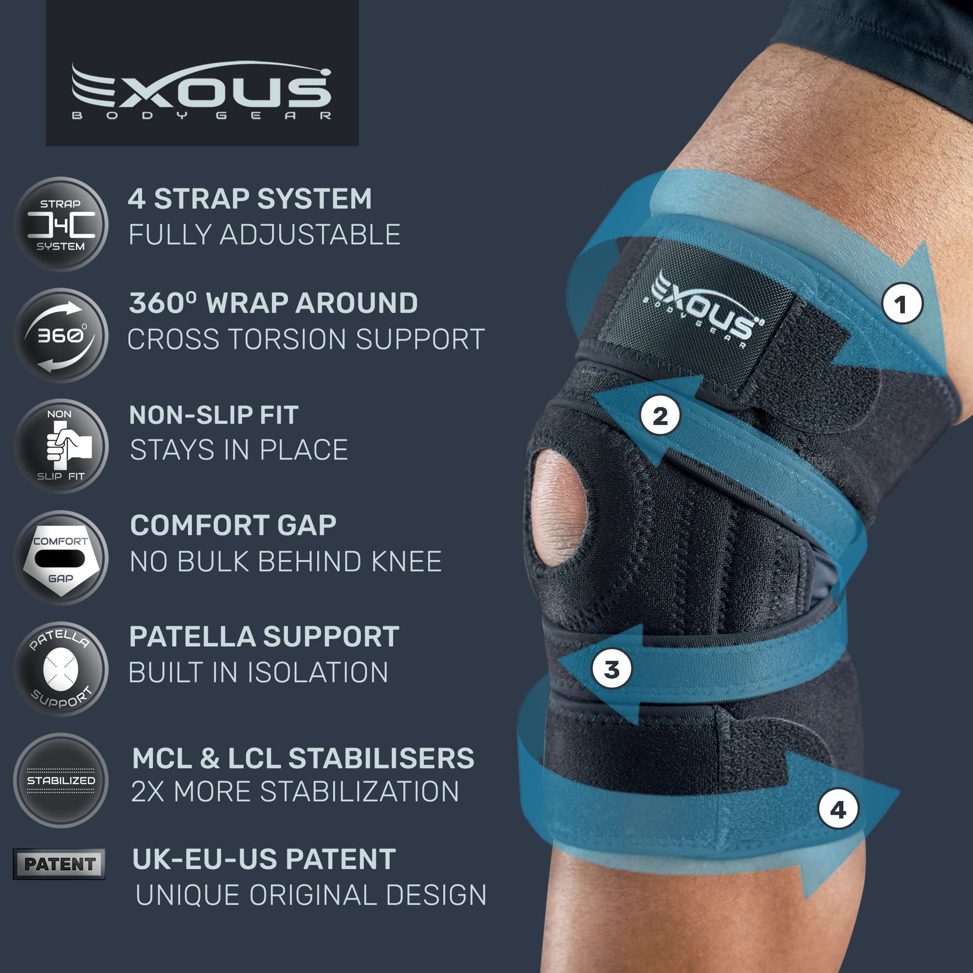 GetUSCart- EXOUS BODYGEAR Knee Brace Meniscus Tear Support For ...