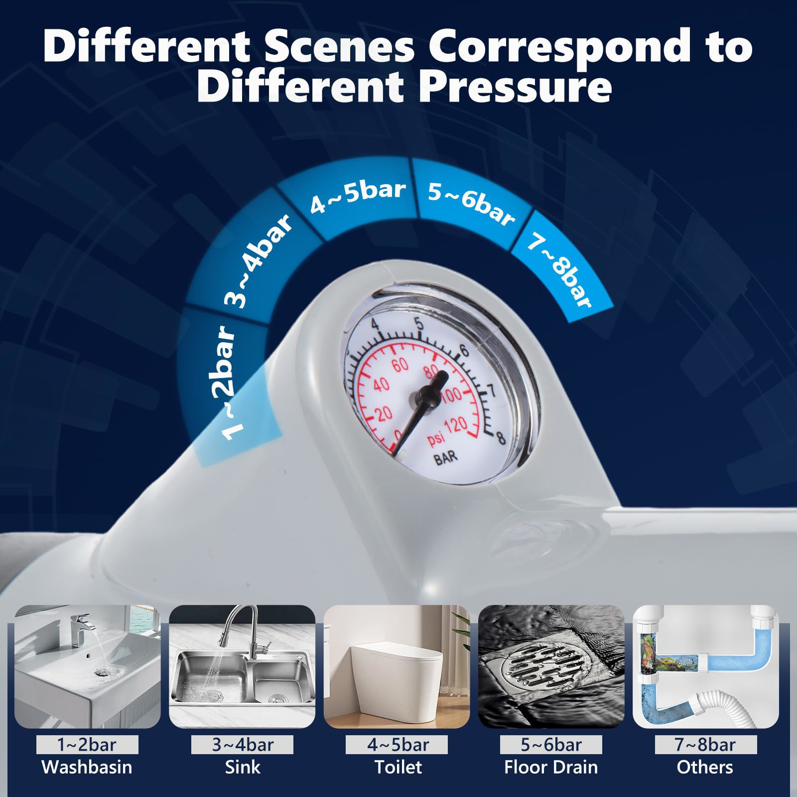 GetUSCart- MaxxGeek Toilet Plunge Blaster, High Pressure Toilet Plunger, High-Pressure Air Drain ...