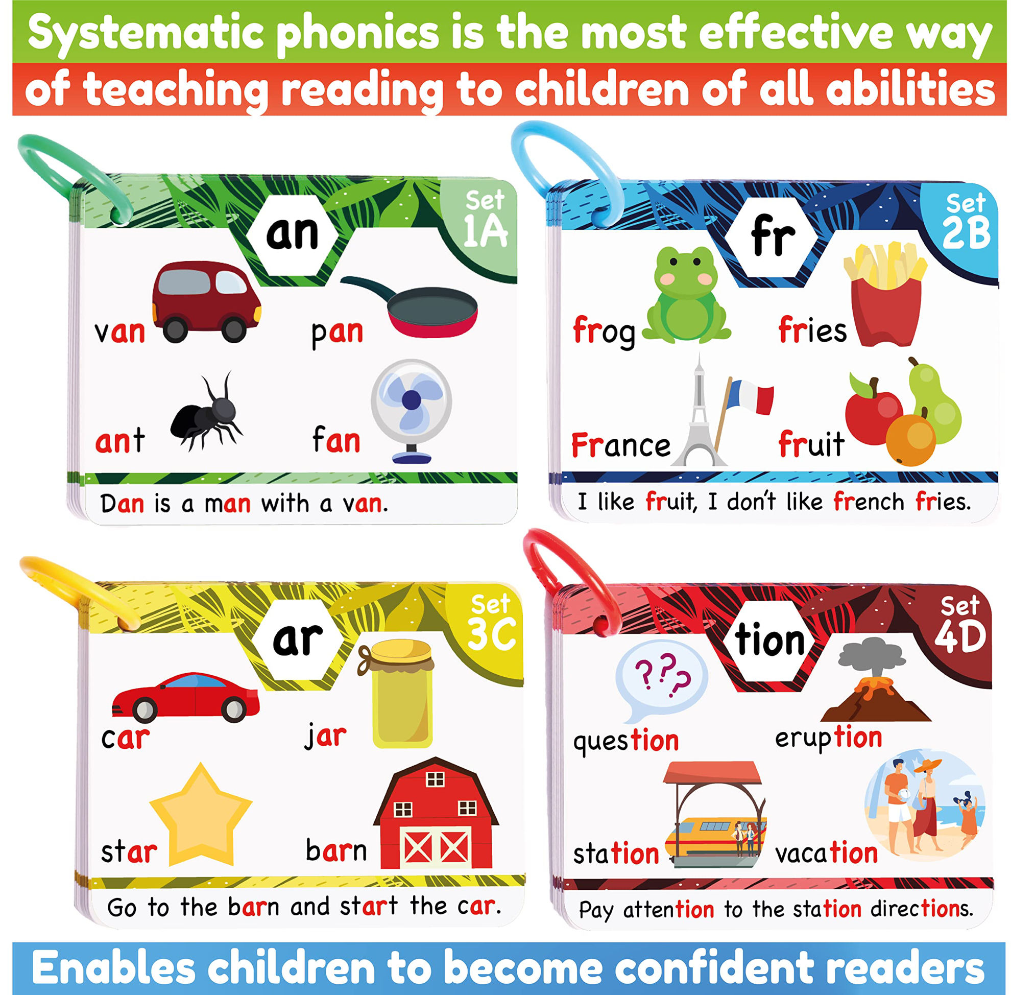 GetUSCart- Phonics Flash Cards - Learn to Read in 20 Stages - Digraphs ...