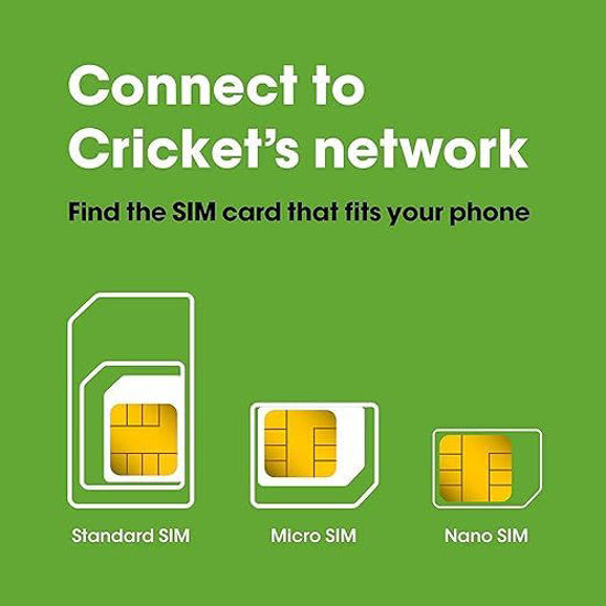 GetUSCart- Cricket Wireless SIM Card 4G LTE, 5G, 5G+