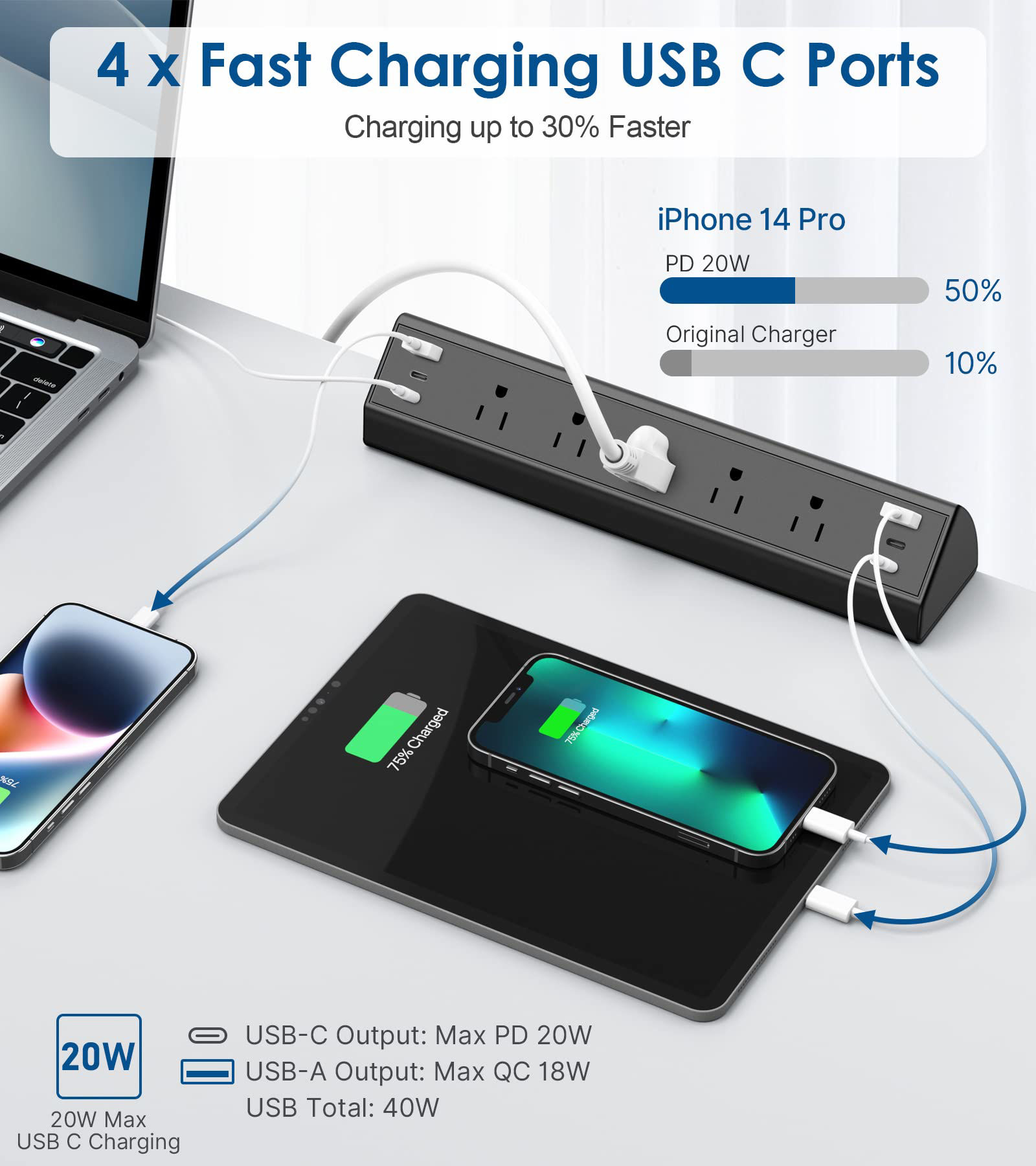 GetUSCart- Desk Clamp Power Strip USB C,40W Total Fast Charging Station ...