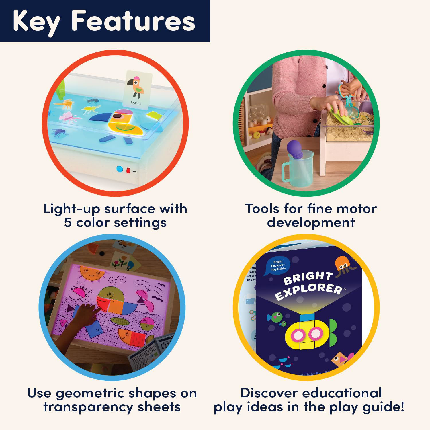 GetUSCart- Battat Education - Tracing Light Box - Light Table for Kids ...