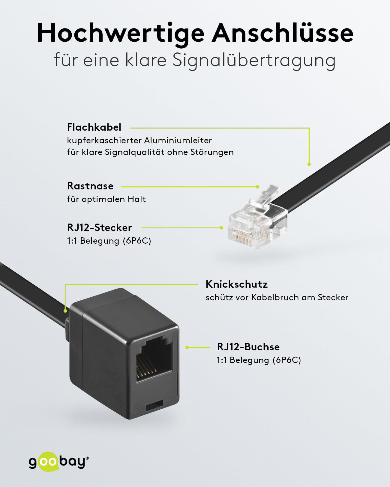 GetUSCart- goobay Wentronic Modular Extension Cable 6 Pin RJ12 Plug to ...
