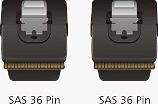 GetUSCart- Mini SAS Cable, SFF-8087 to SFF-8087 Front Angle Internal ...
