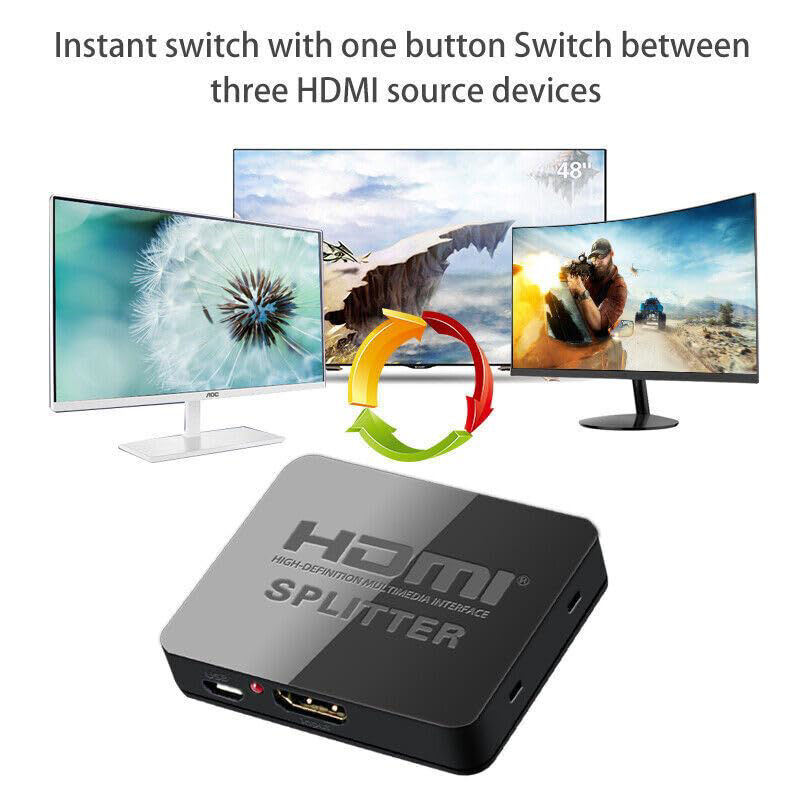 GetUSCart- 1 in 2 Out HDMI Splitter 1080P 1X2 HDCP Stripper 3D Power ...