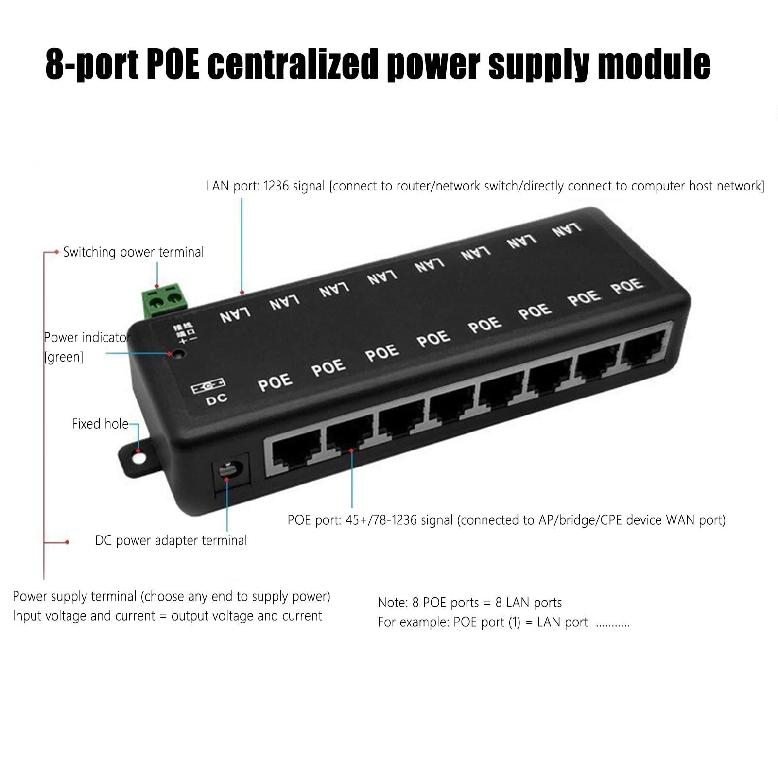 GetUSCart- 8 Port PoE Injector Adapter DC12V-48V 8 Interfaces Passive POE Adapter Power Over ...