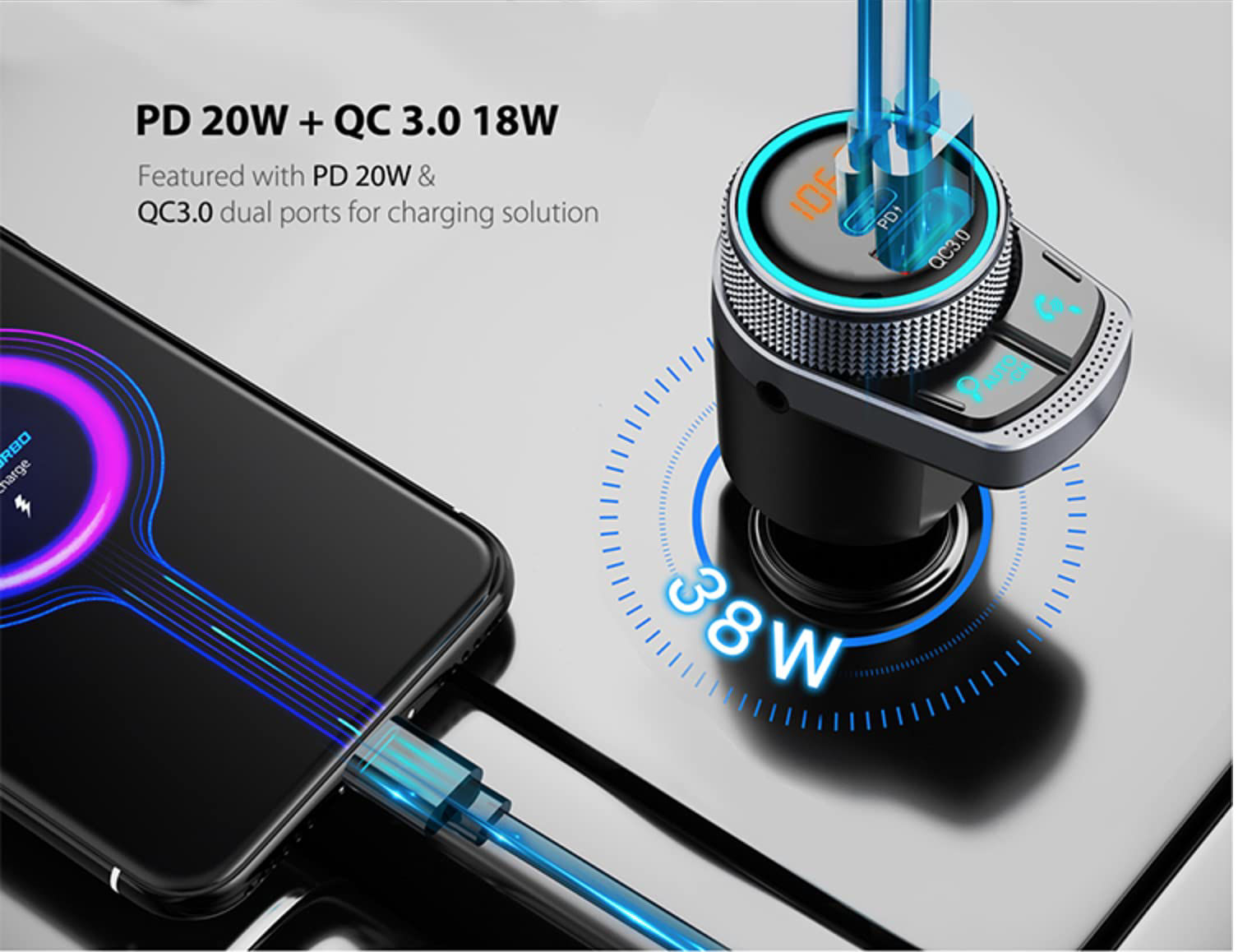 GetUSCart- Bluetooth FM Transmitter for Cars, BD&M Auto Scan Finds Best ...