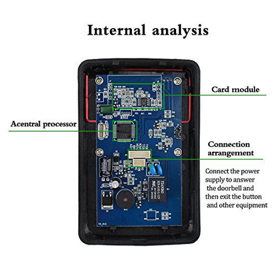 GetUSCart- LIBO 125KHz RFID Standalone Access Control Keypad Access ...