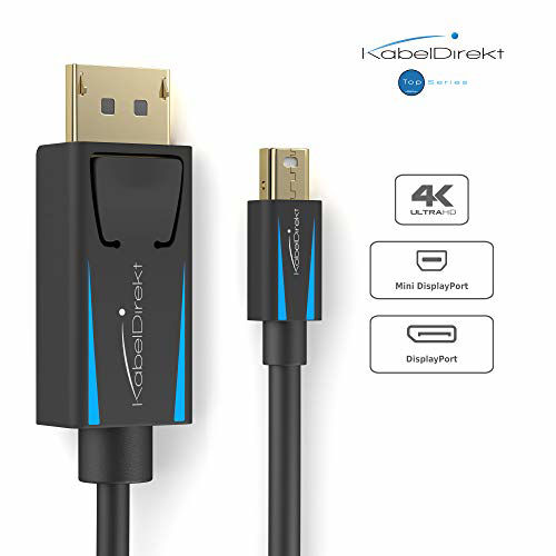 GetUSCart- KabelDirekt - Mini DisplayPort (Thunderbolt) to DisplayPort ...