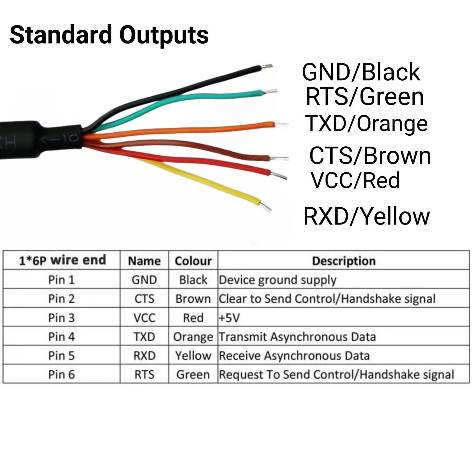 GetUSCart- NITOMTYU TTL-232R-3V3-WE Cable, USB to TTL Serial Converter ...