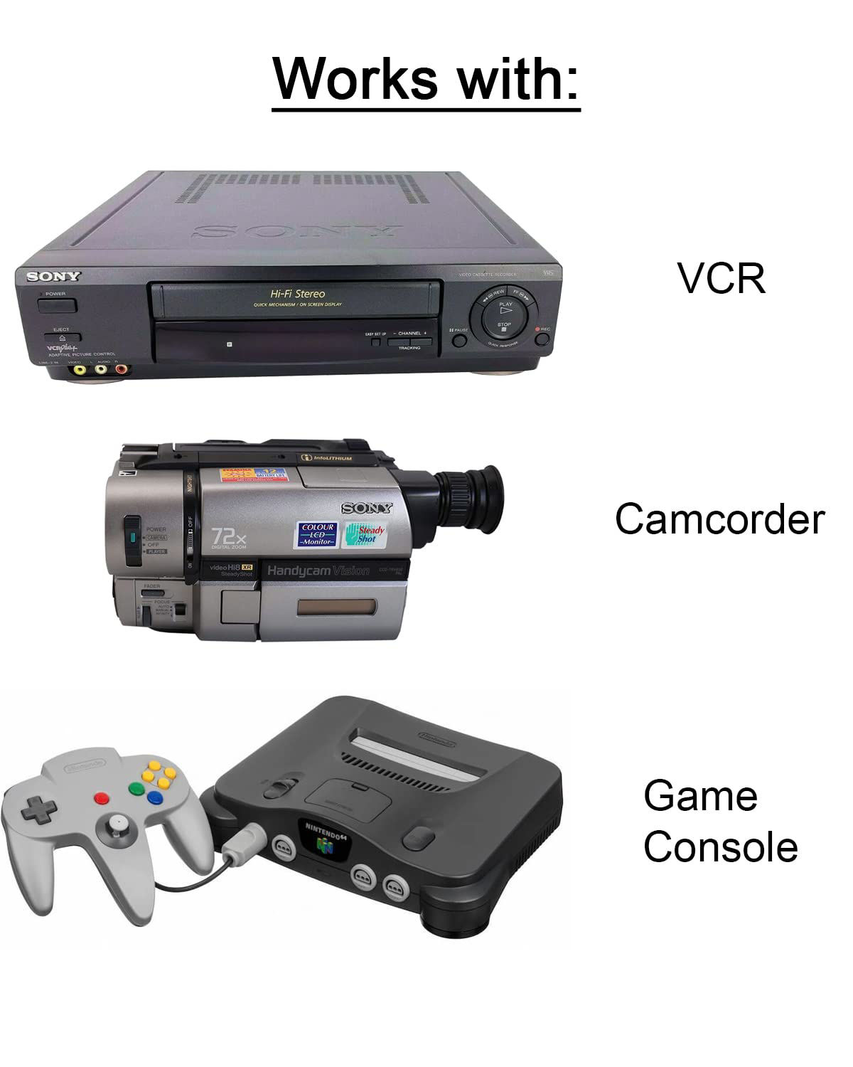 GetUSCart- Tech Collector AV to USB Adapter for VHS to DVD, VCR to ...