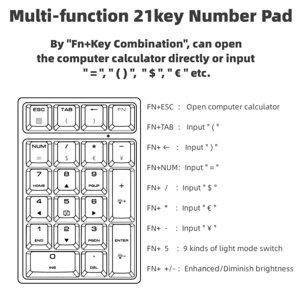 GetUSCart- BRIMFORD Number Pad, Mechanical Numeric Keypad, RGB Digital ...
