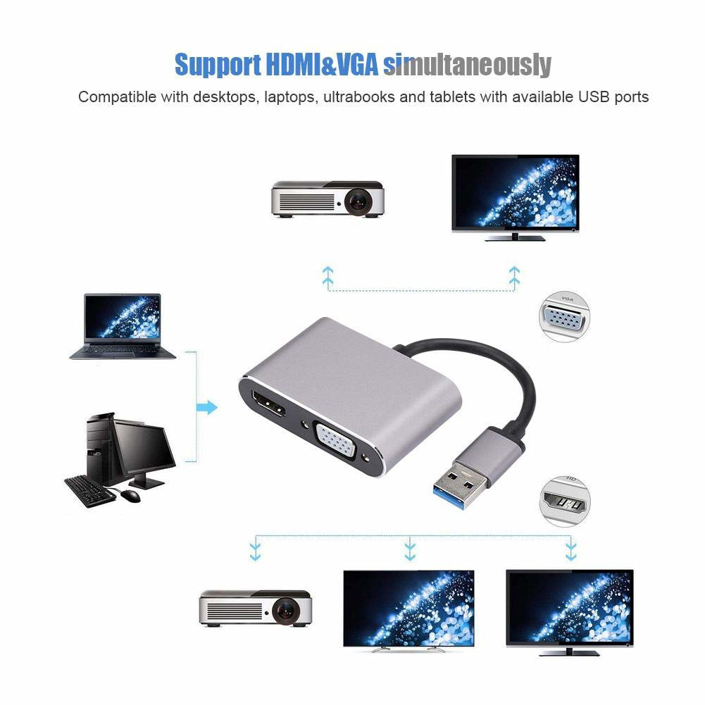 GetUSCart- Hilitand USB to HDMI VGA Adapter, USB 3.0 to 1080P HD HDMI ...