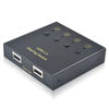 GetUSCart- USB Switch Selector 4 Computers in Sharing 2 USB Devices Out Controller USB 2.0 ...