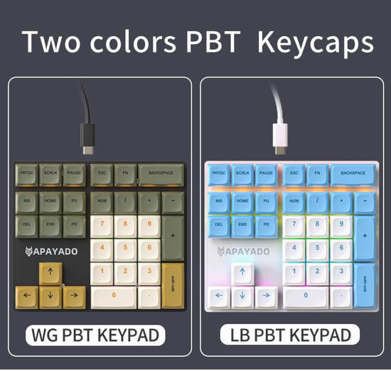 GetUSCart- Mechanical Number Pad, 33 Key Mini Hot Swappable Numpad ...