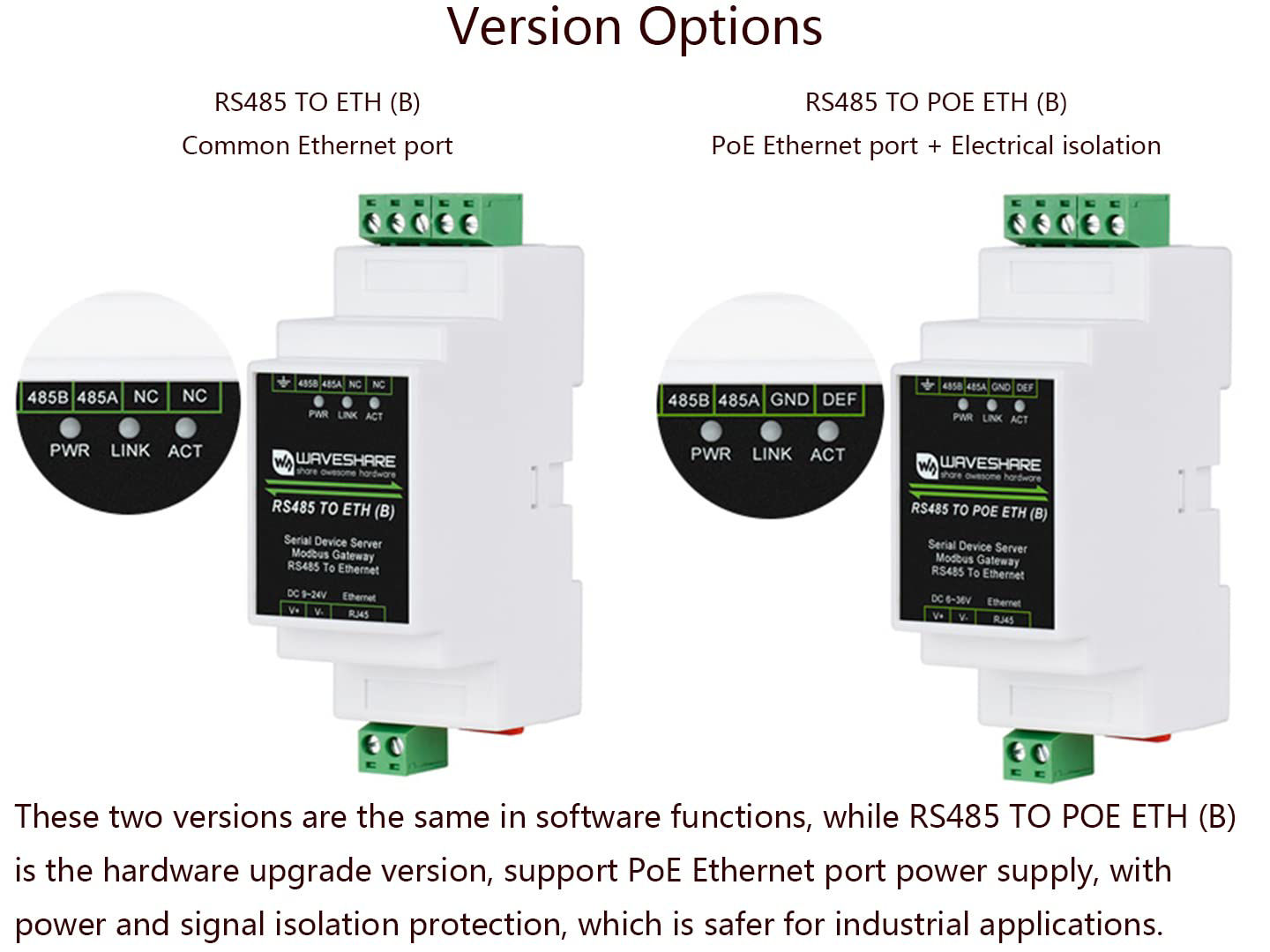 GetUSCart- Industrial Serial Server RS485 to RJ45 Ethernet Module with ...