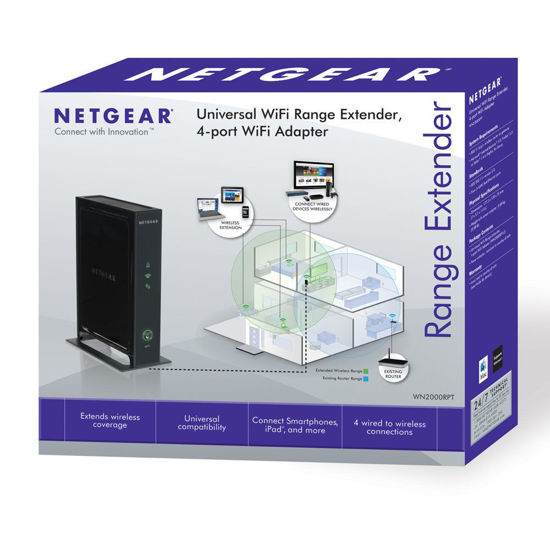 GetUSCart- NETGEAR N300 Wi-Fi Range Extender - Desktop Version with 4 ...