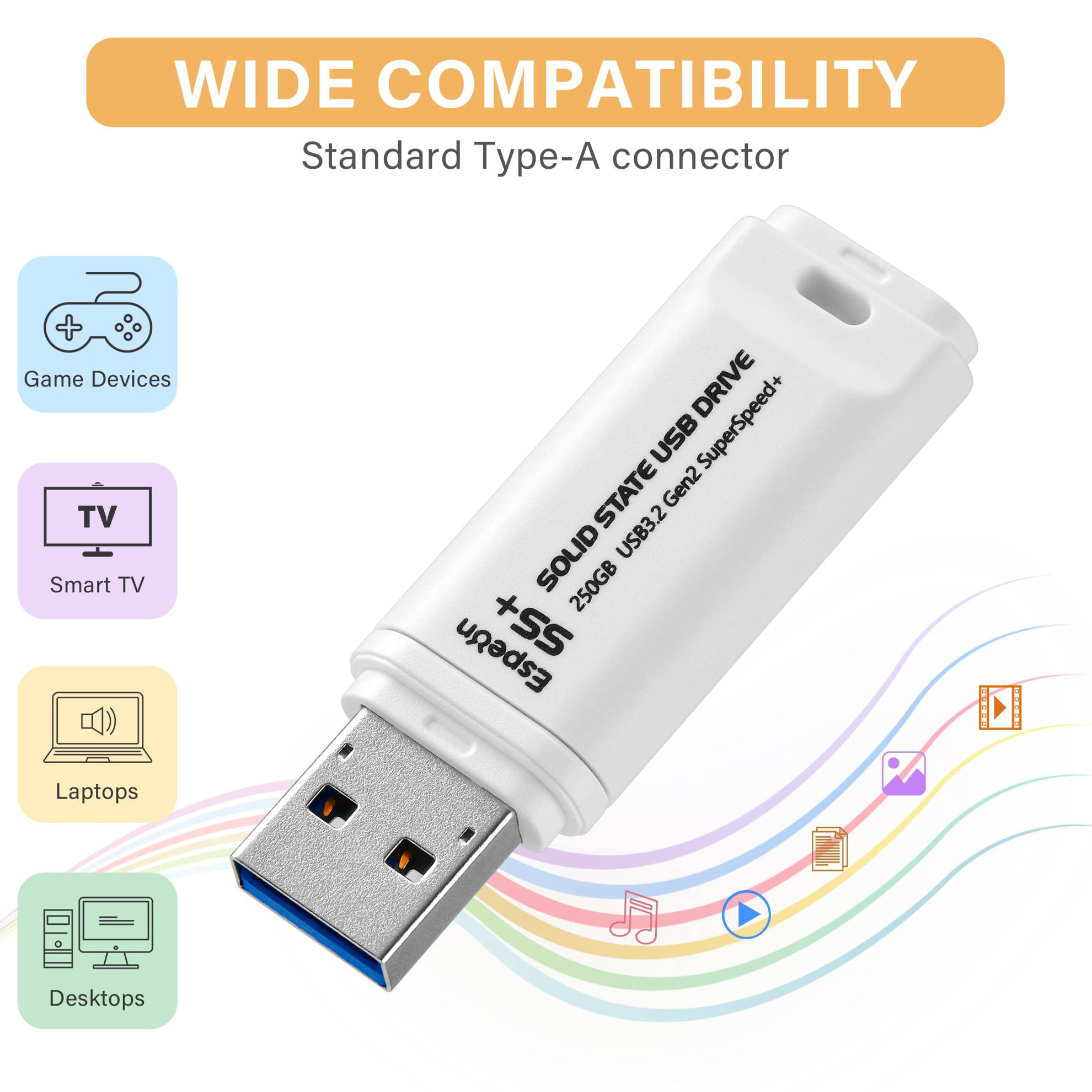 GetUSCart- Espeon 250GB Portable SSD Solid State USB Drive, USB 3.2 Gen2 UASP SuperSpeed+. Up to ...