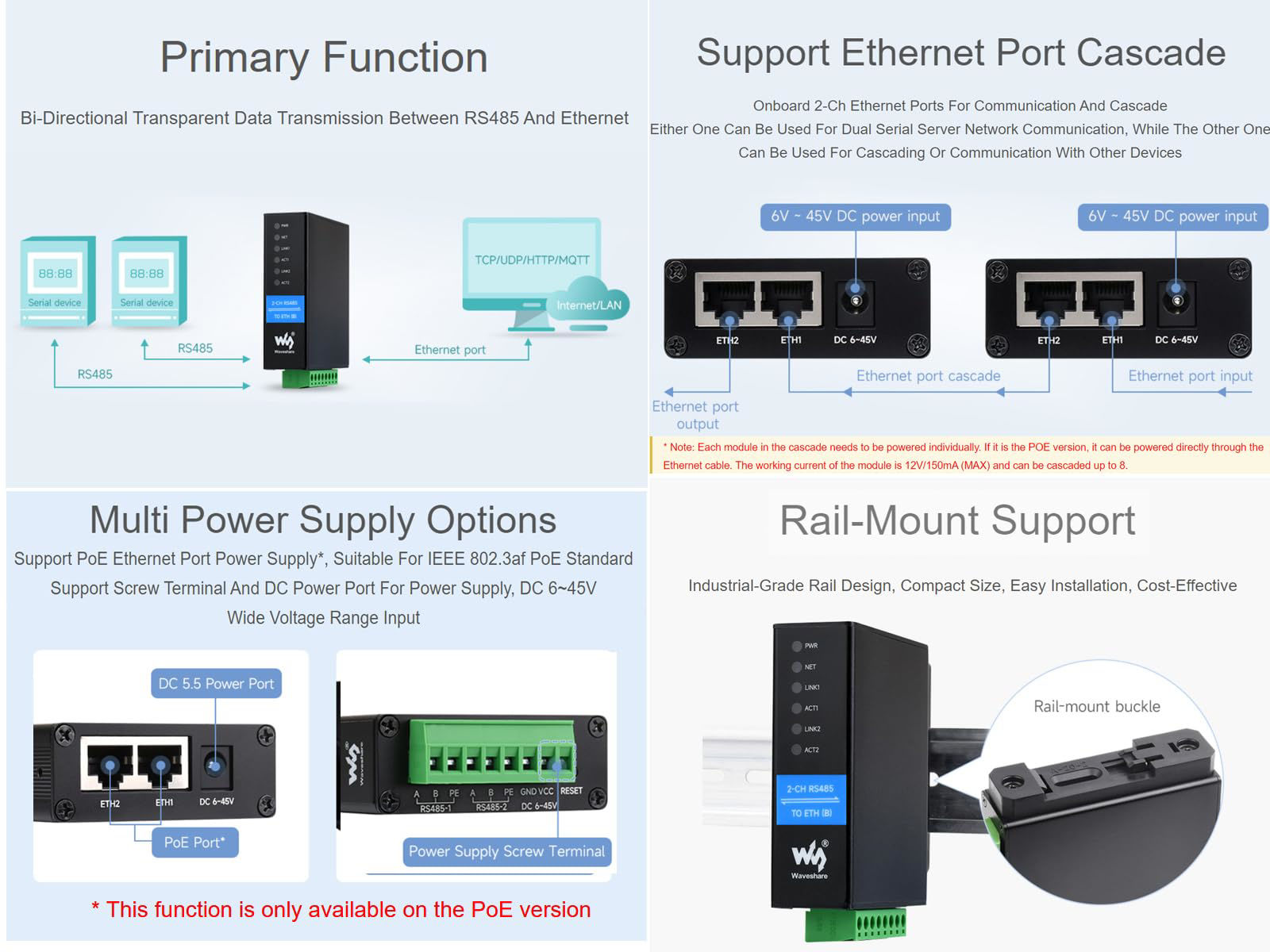GetUSCart- 2-Ch RS485 to Ethernet Converter Industrial Isolated Serial ...