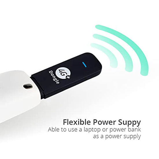 GetUSCart- Ailend T 4G LTE MIFI Network Adapter USB WiFi Dongle Mobile ...