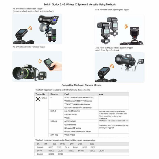 GetUSCart- Godox XProN TTL Wireless Flash Trigger for Nikon