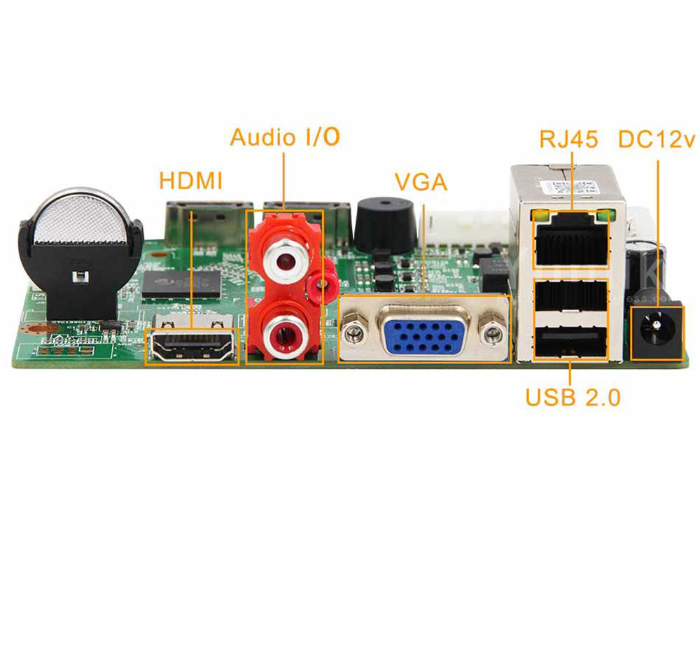 GetUSCart- Quanmin 4K Face 32CH CCTV NVR Board 2 SATA Port Network ...