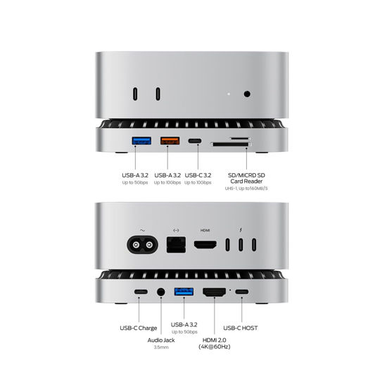 GetUSCart- Mac Mini M4 Dock, Aluminum Mac Mini Stand and HDMI Hub for ...