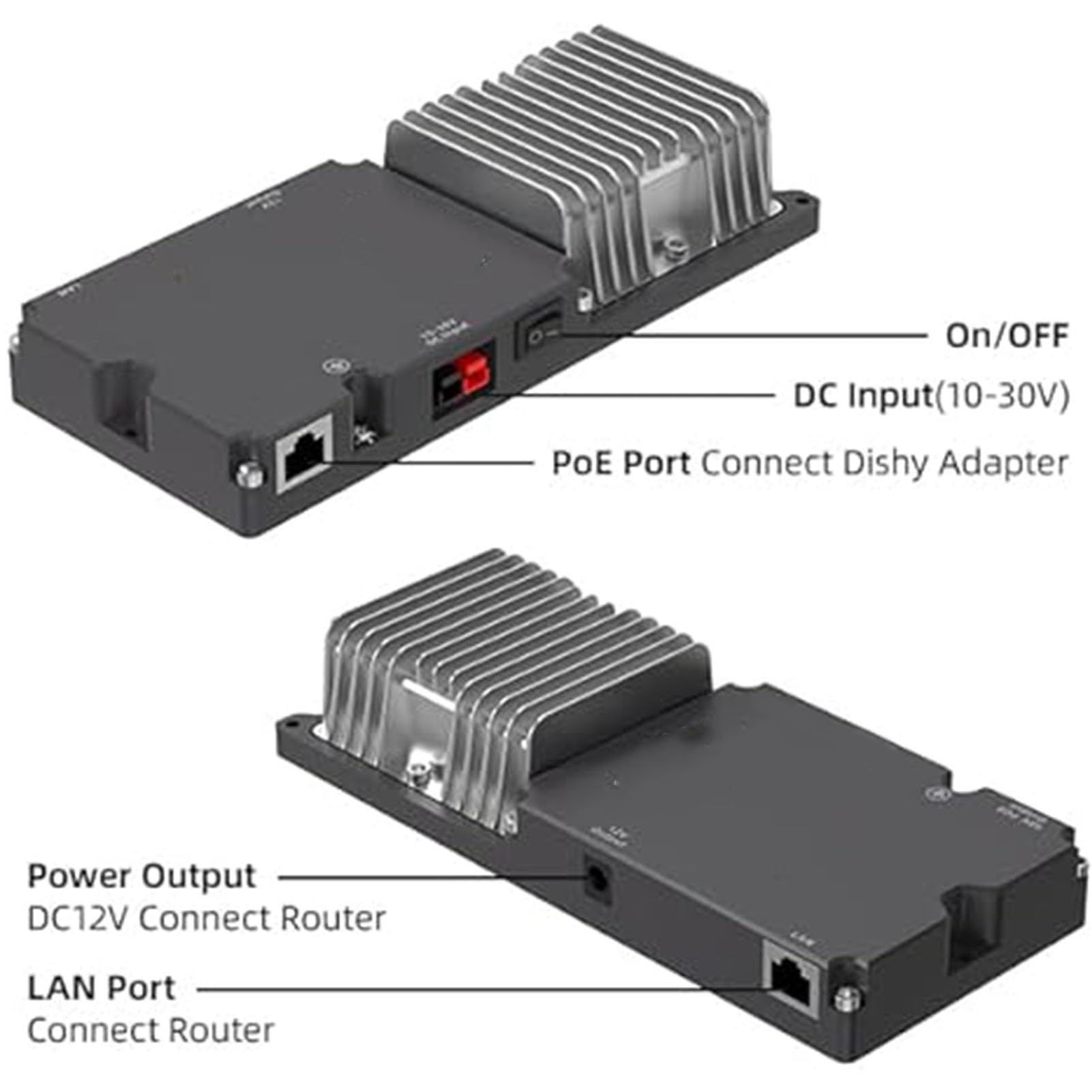 GetUSCart- 4 in 1 Starlink Gen 3 GigE PoE Injector 150W, EL6 Starlink ...