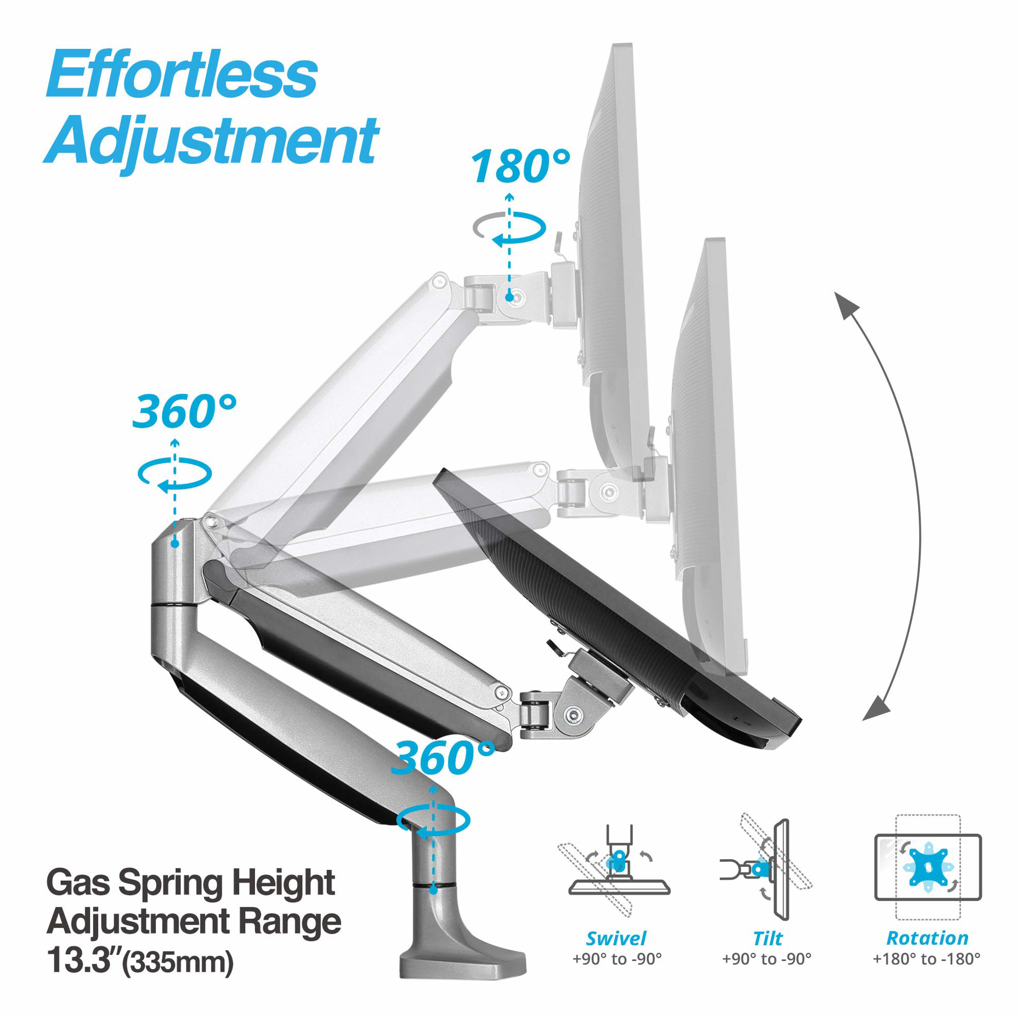 GetUSCart- AVLT Single 13"-34" Monitor Arm Desk Mount fits One Flat ...