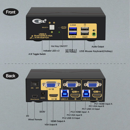 GetUSCart- HDMI + VGA KVM Switch Dual Monitor Extended Display 2 Port ...
