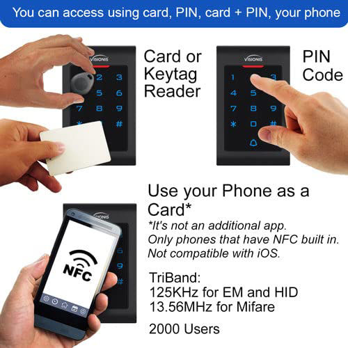 GetUSCart- Visionis FPC-5339 One Door Access Control in Swinging Door 600lbs Maglock + Indoor ...