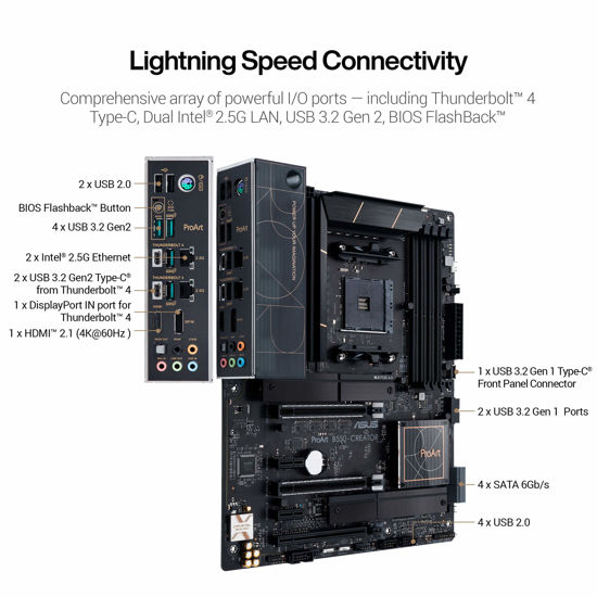 GetUSCart- ASUS ProArt B550-Creator AMD (Ryzen 5000/3000) ATX content ...