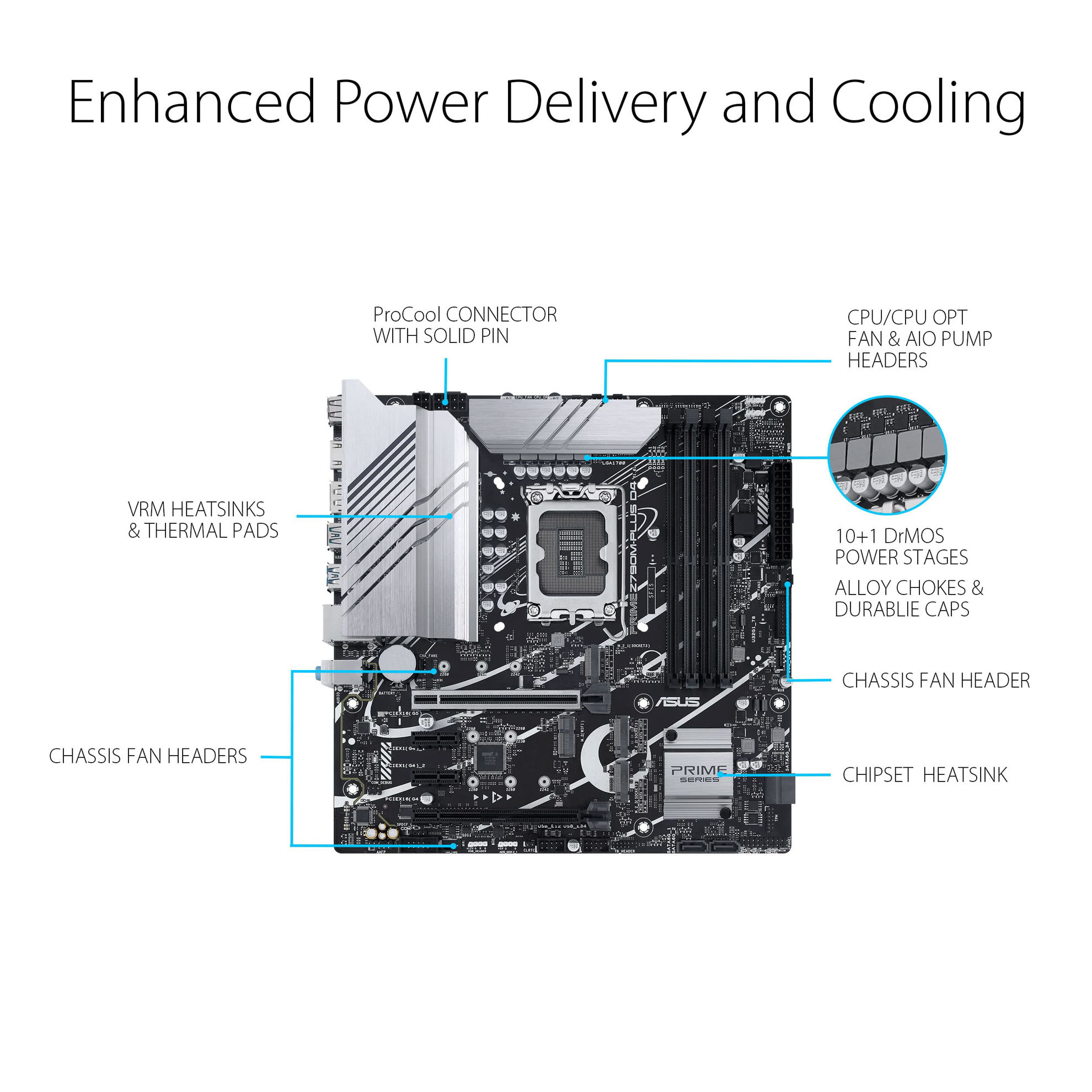 GetUSCart- ASUS Prime Z790M-Plus D4 LGA 1700(Intel 14th,12th&13th Gen ...