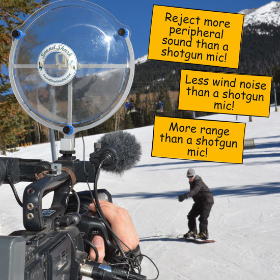 GetUSCart- SOUND SHARK Long-Range Microphone Amplifier