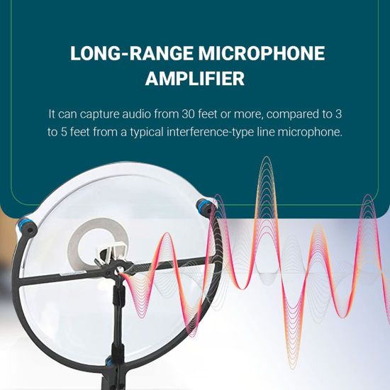 GetUSCart- SOUND SHARK Long-Range Microphone Amplifier - Black