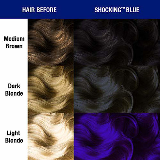 GetUSCart- MANIC PANIC Shocking Blue Semi-Permanent Hair Dye ...