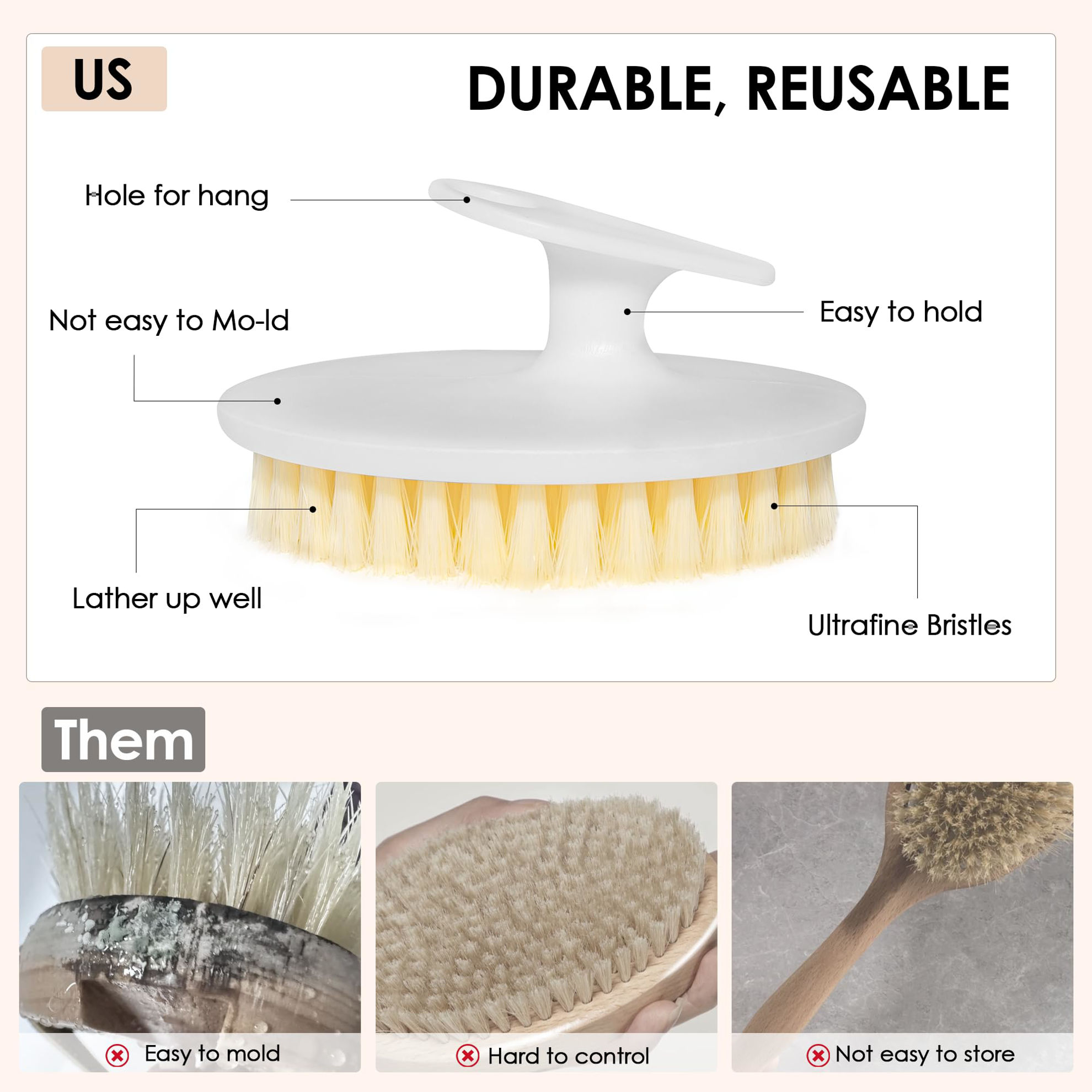 GetUSCart- INNERNEED PP Shower Brush Body Exfoliating Scrubber, for ...