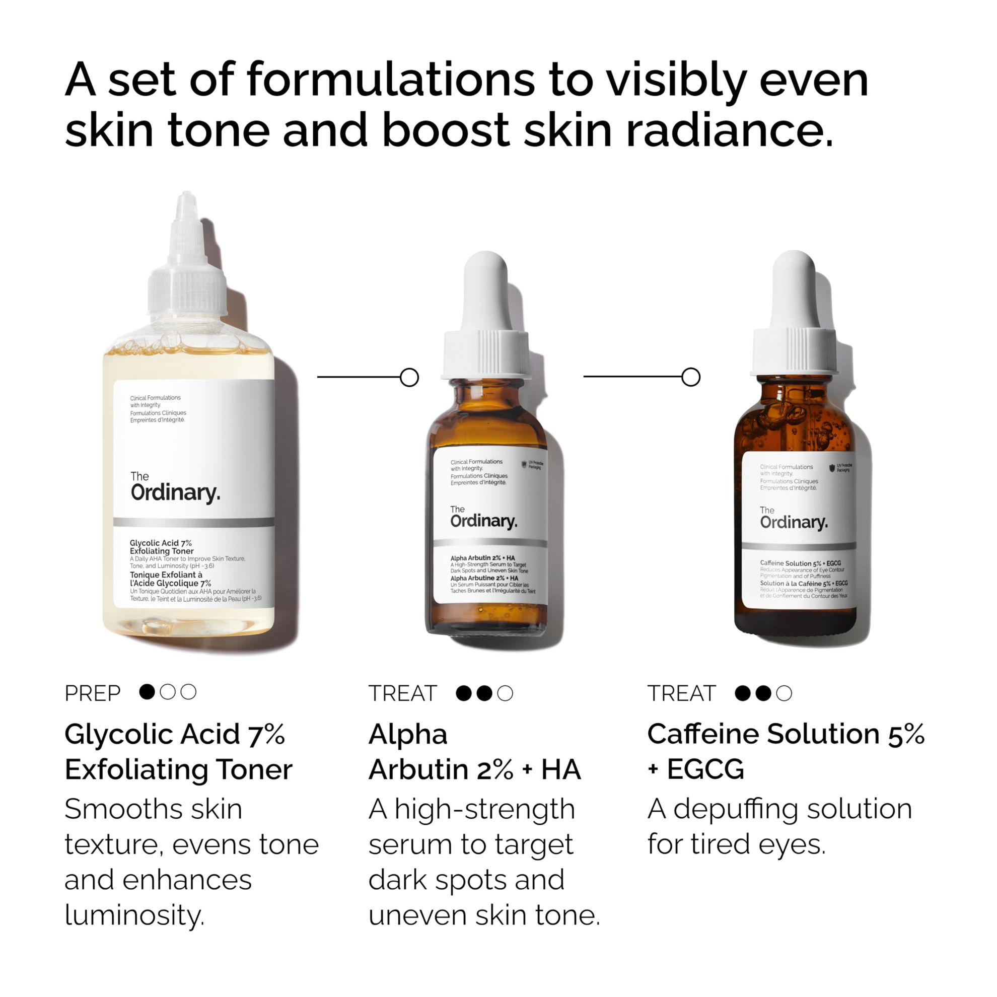 GetUSCart- The Ordinary The Bright Set, 3-Step Regimen for Radiant ...