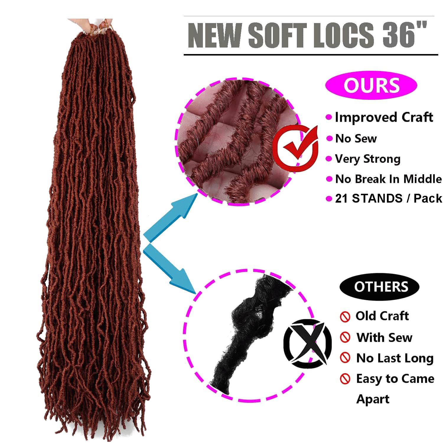 GetUSCart- Layashow 36 Inch Soft Locs Crochet Hair Pre Looped 6 Packs ...