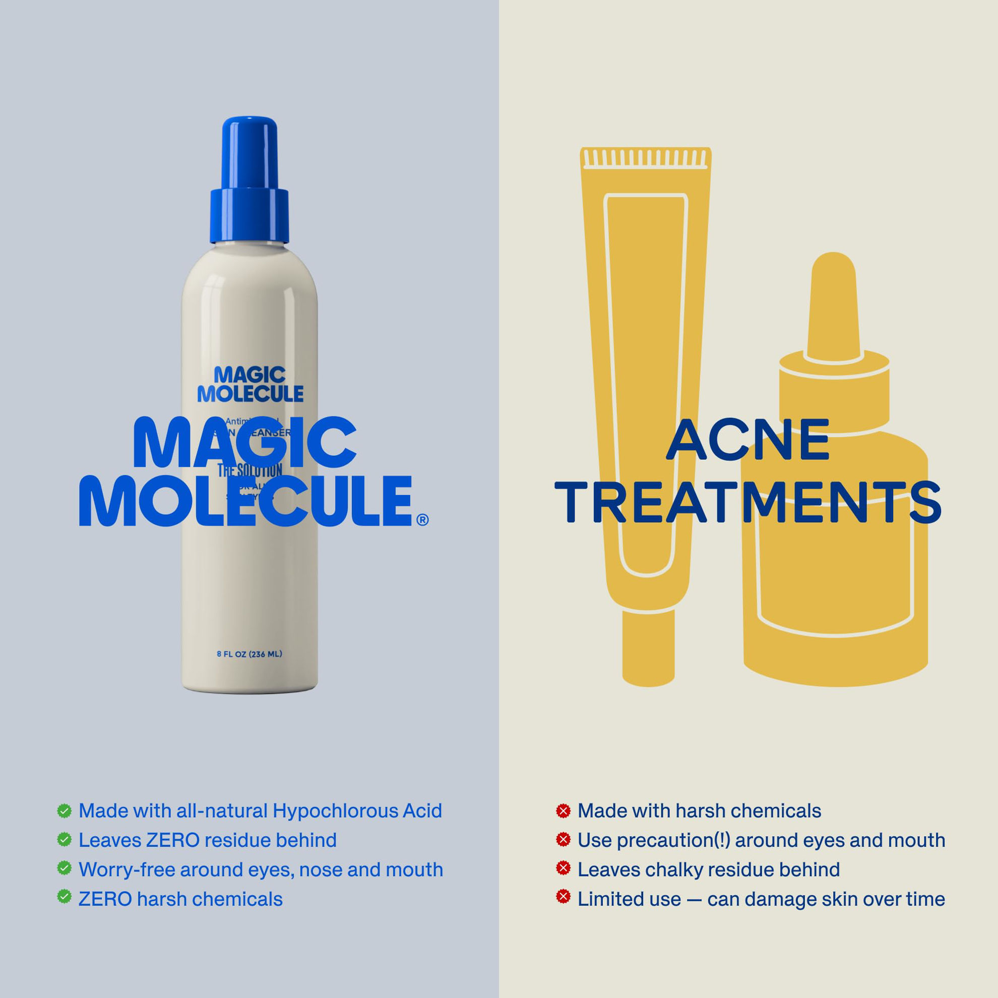 GetUSCart- Magic Molecule Skin Cleanser for All Skin Types ...