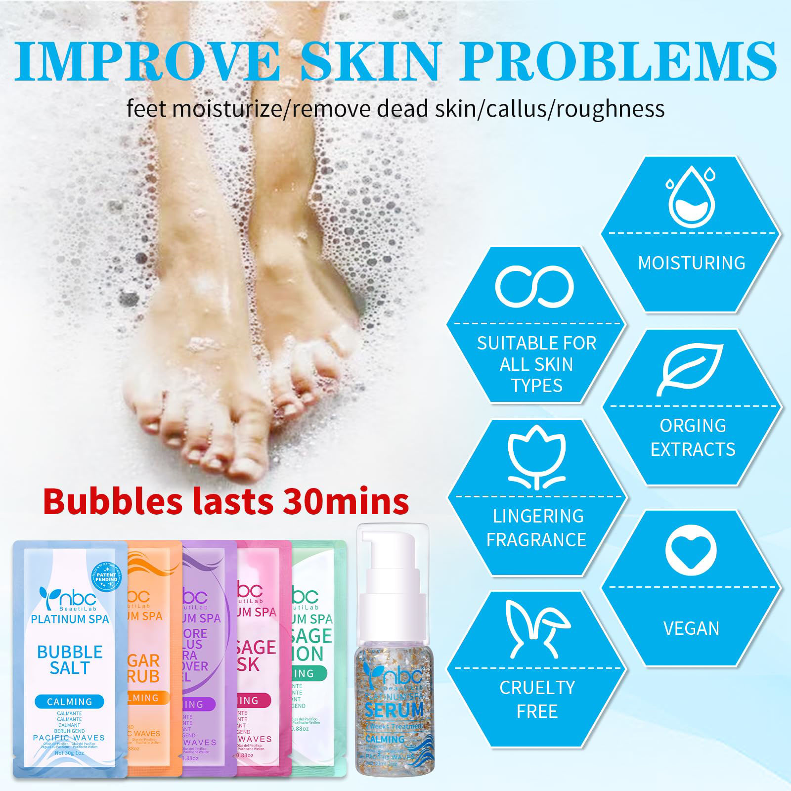 GetUSCart- nbc BeautiLab Pedicure Foot Soak Set - Upgraded 6 in 1 Foot ...